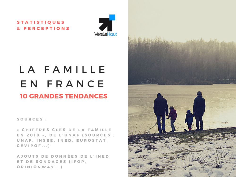 Les 10 grandes tendances de la famille en France - VersLeHaut